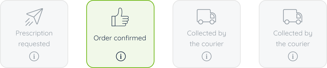 How Vyne Prescriptions Works | Free Prescriptions Home Delivery | Vyne