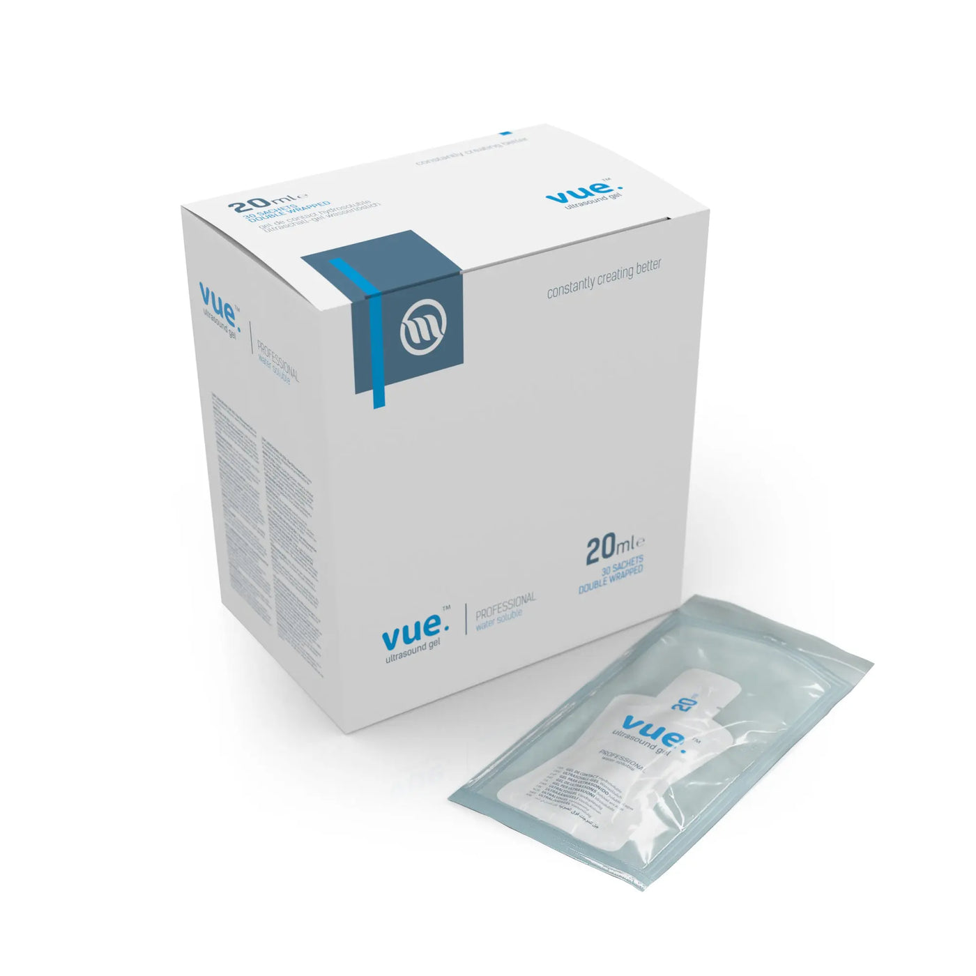 Medical Lubrication & Gels - Medical Lubricants & Ultrasound Gel | Vyne